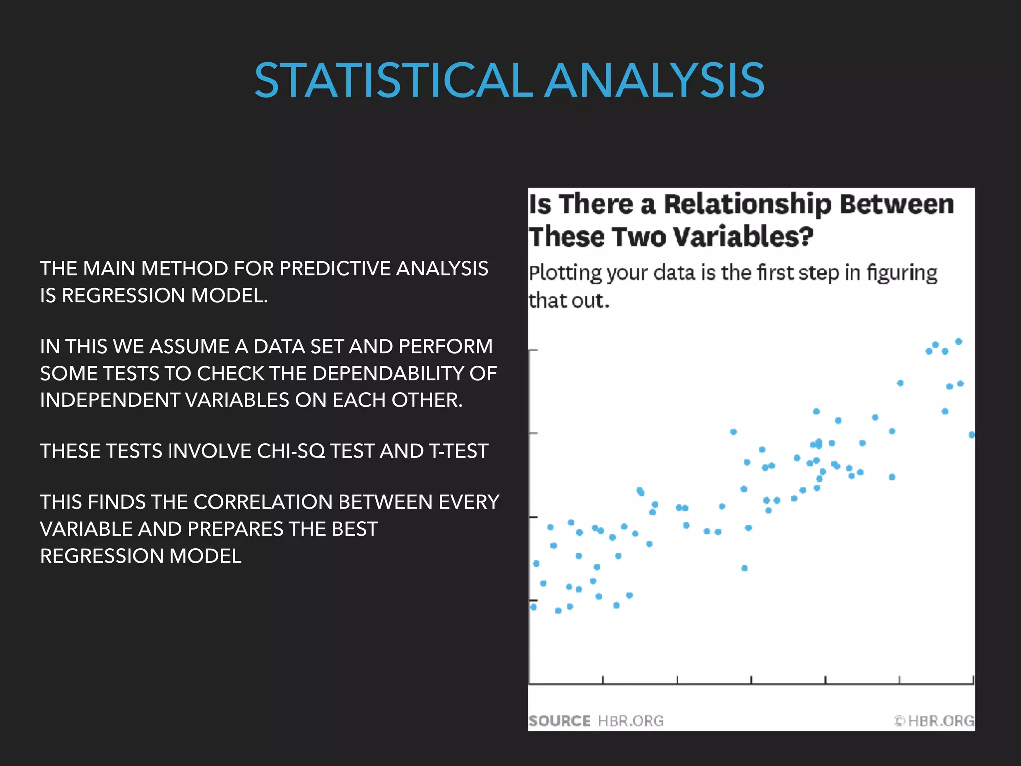 Predictive analytics | PDF