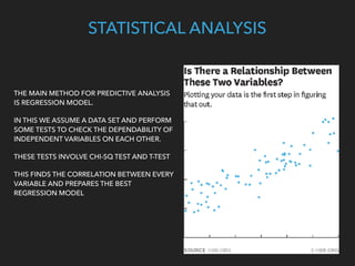 Predictive analytics | PDF