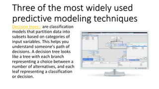 Predictive analytics | PPTX | Databases | Computer Software and Applications