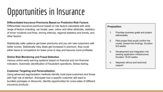 Predictive analytics. overview of skills and opportunities | PDF