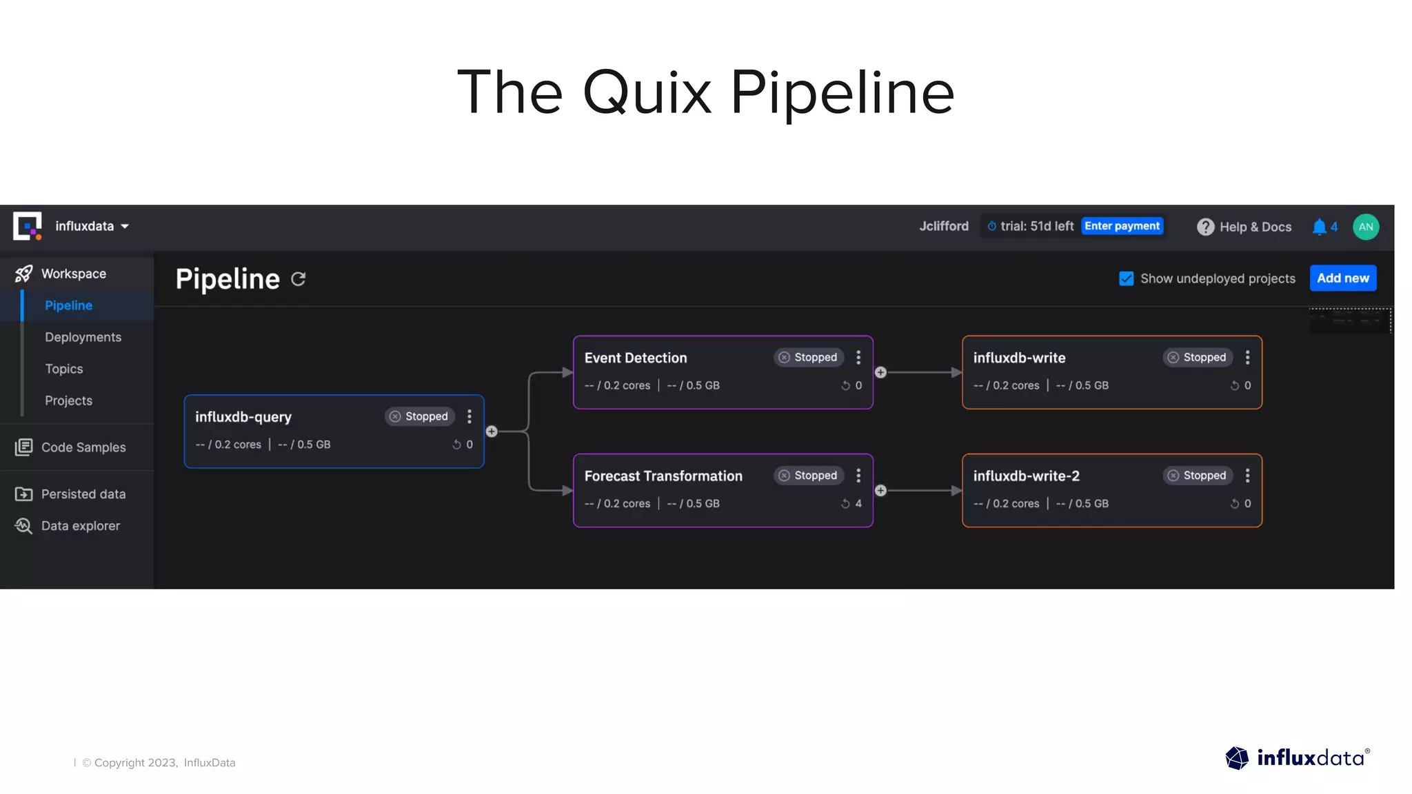 Power Your Predictive Analytics with InfluxDB | PPT