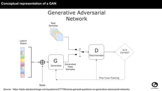 Predictive analytics semi-supervised learning with GANs | PDF