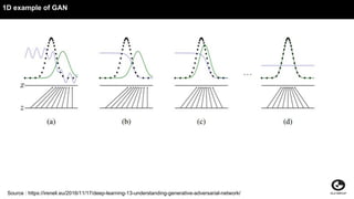 Predictive analytics semi-supervised learning with GANs | PDF