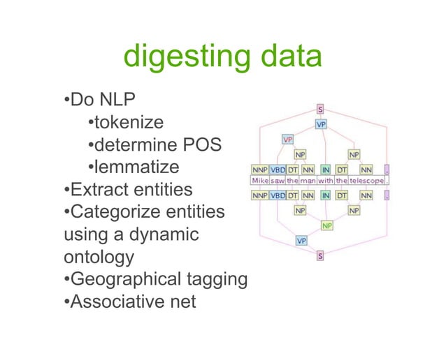 Predictive Analytics - BarCamp Boston 2011 | PDF