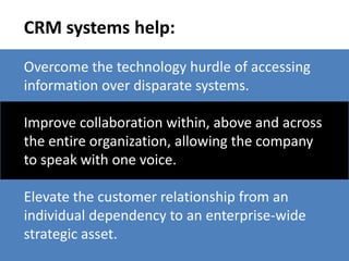Predictive analytics and new CRM systems | PPT