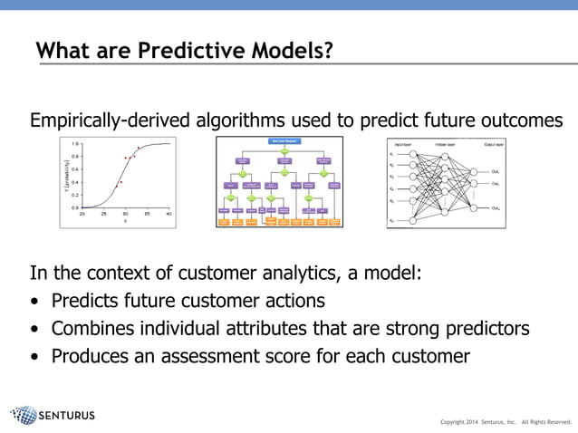 A Case Study in Predictive Modeling: How One Firm Achieved Dramatic ...