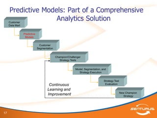 Predictive Analytics Demystified | PDF