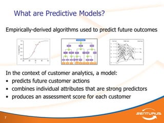 Predictive Analytics Demystified | PDF