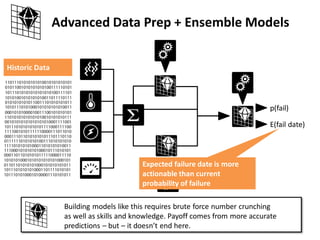 IBM Predictive analytics IoT Presentation | PDF