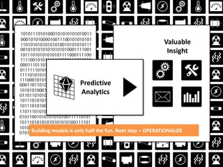 IBM Predictive analytics IoT Presentation | PDF