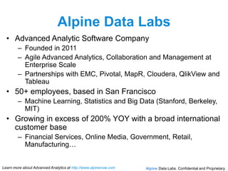 Predictive analytics from a to z | PPTX | Databases | Computer Software ...