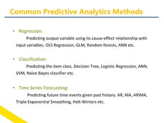 Predictive Analytics Overview | PDF