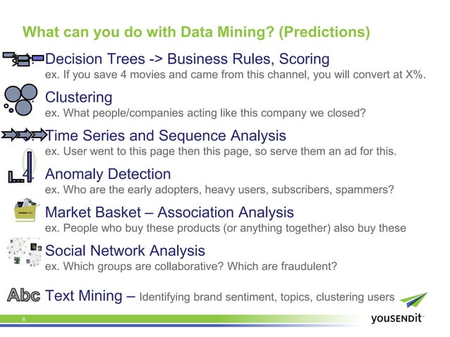 Predictive Analytics: An Executive Primer | PPT