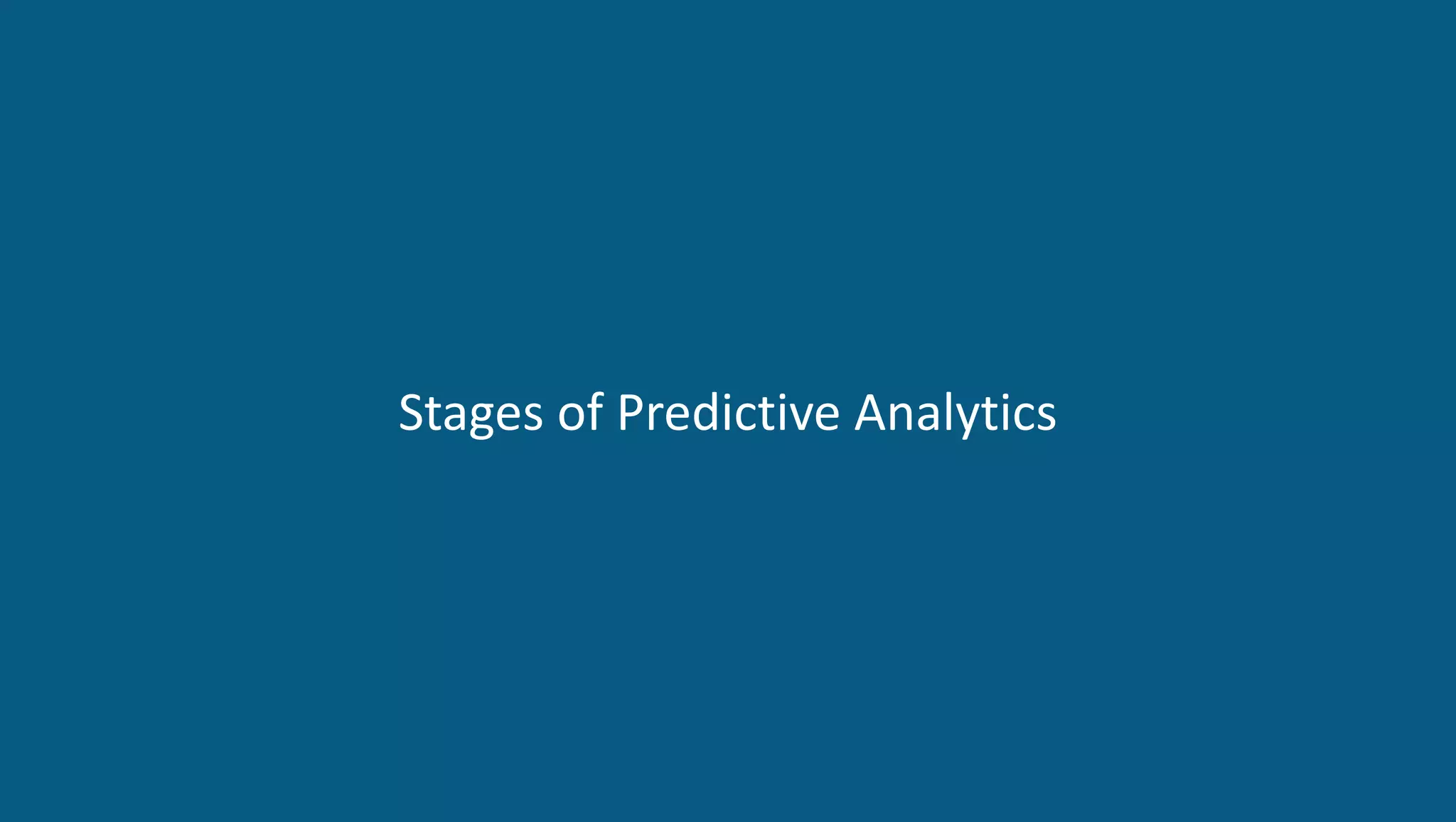 Predictive Analytics Using R Edureka Ppt