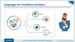 Predictive Analytics Using R | Edureka | PPT