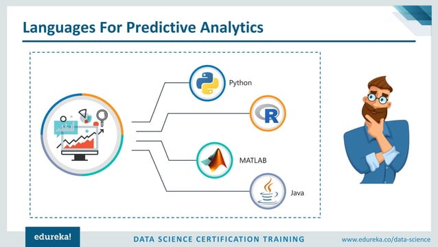 Predictive Analytics Using R | Edureka | PPT Predictive Analytics Using R | Edureka | PPT