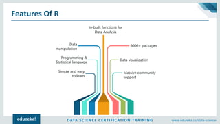 Predictive Analytics Using R | Edureka | PPT