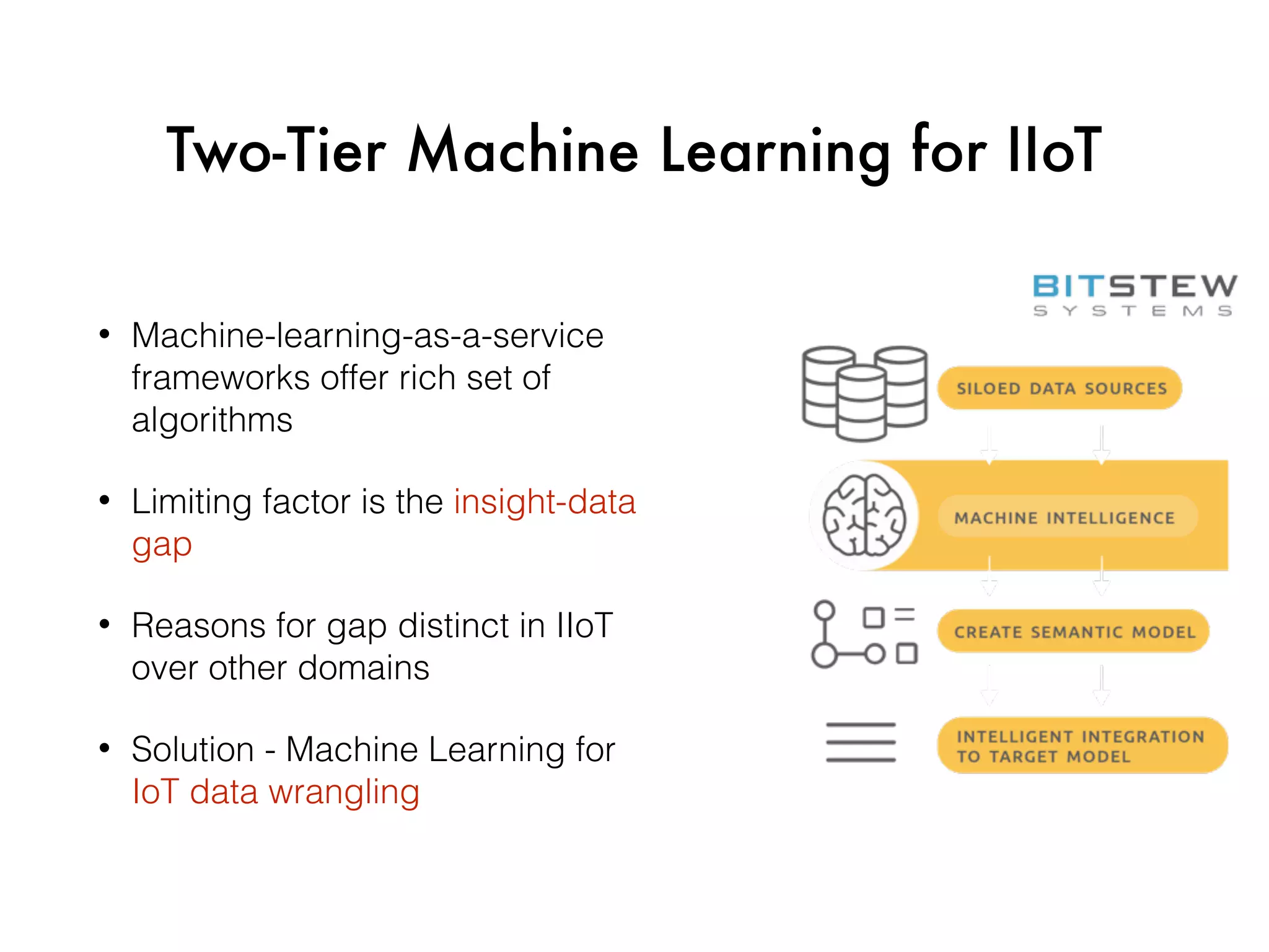 Predictive Analytics: Why (I)IoT Is Different | PPT