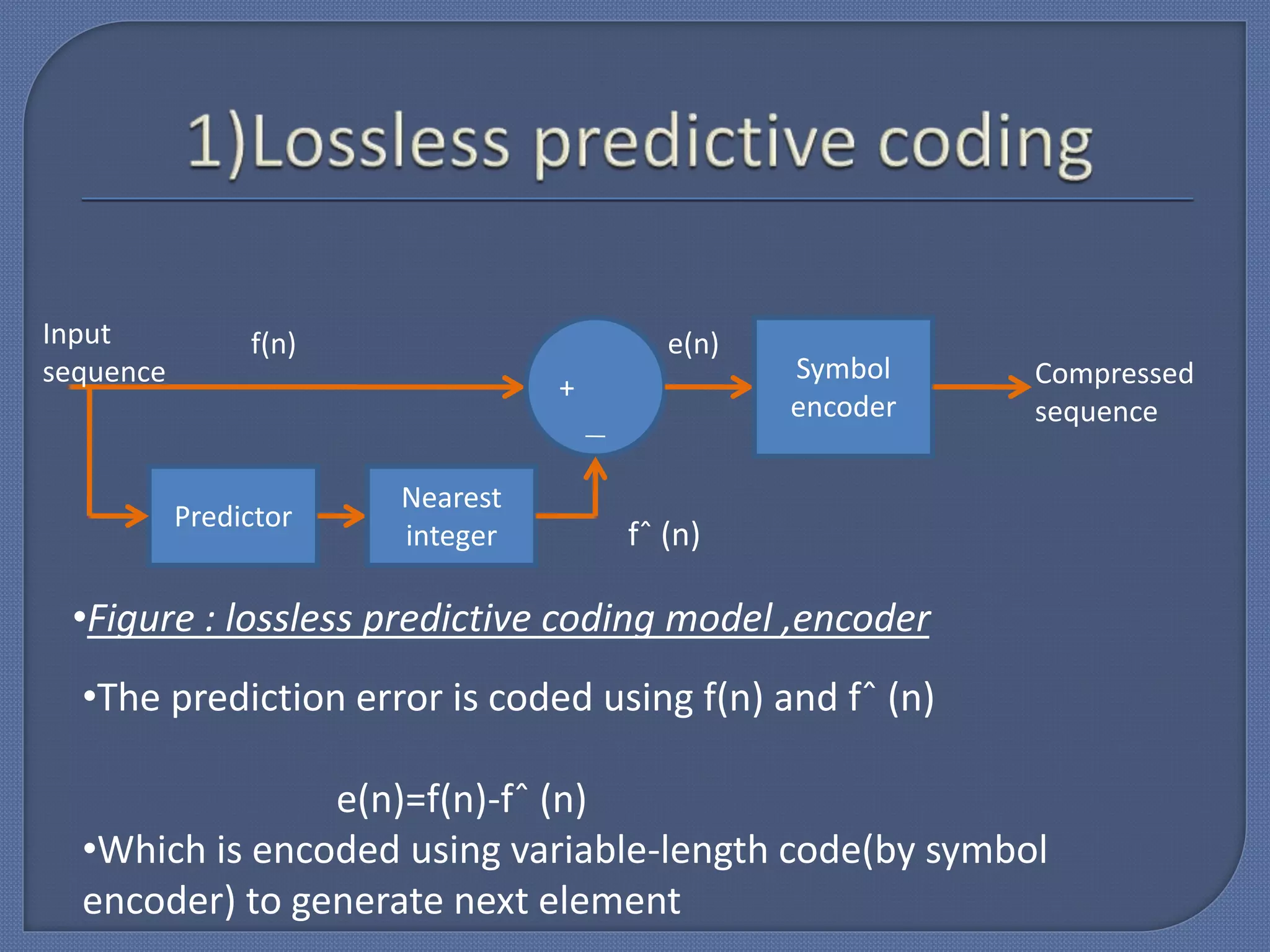 Predictive Coding Pptx Computing Technology And Computing