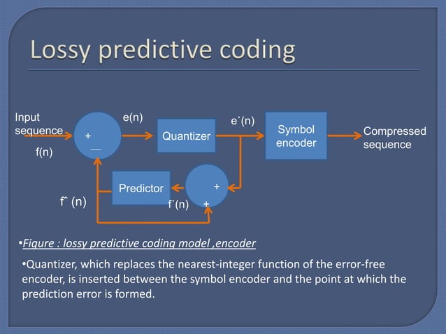 Predictive coding | PPT