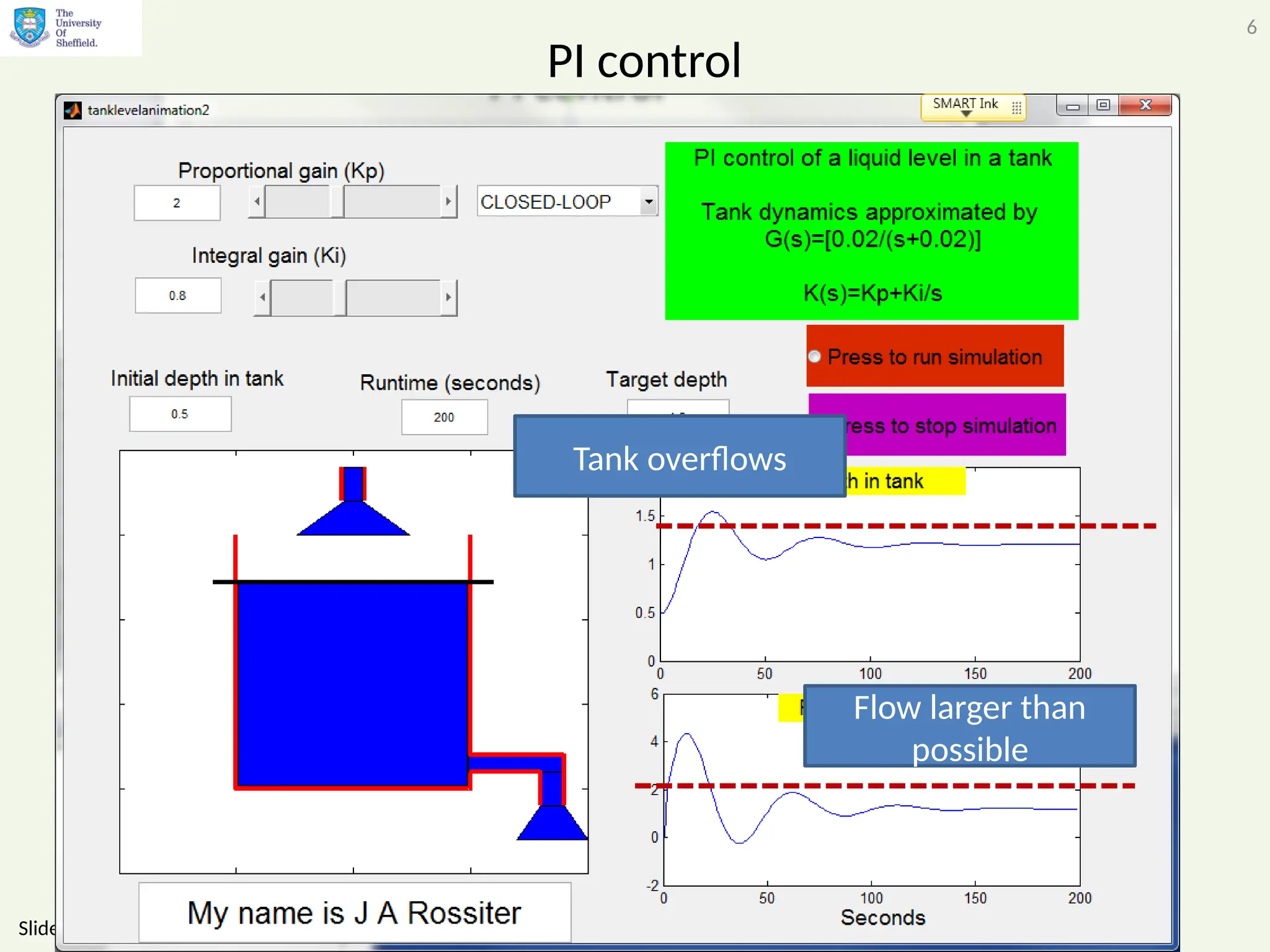 predictive control with constraints 5-1 - introduction.pptx