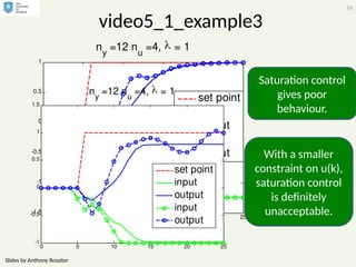 predictive control with constraints 5-1 - introduction.pptx