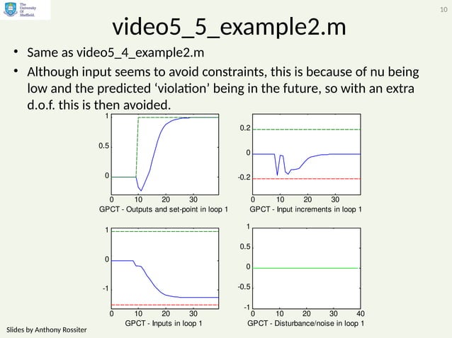 predictive control with constraints 5-5 - GPC with t-filter.pptx