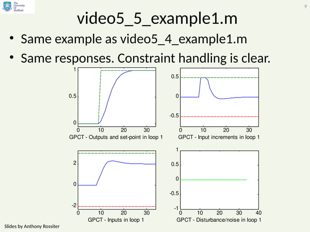 predictive control with constraints 5-5 - GPC with t-filter.pptx