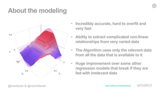 Predictive Conversion Modeling - Lifting Web Analytics to the next ...