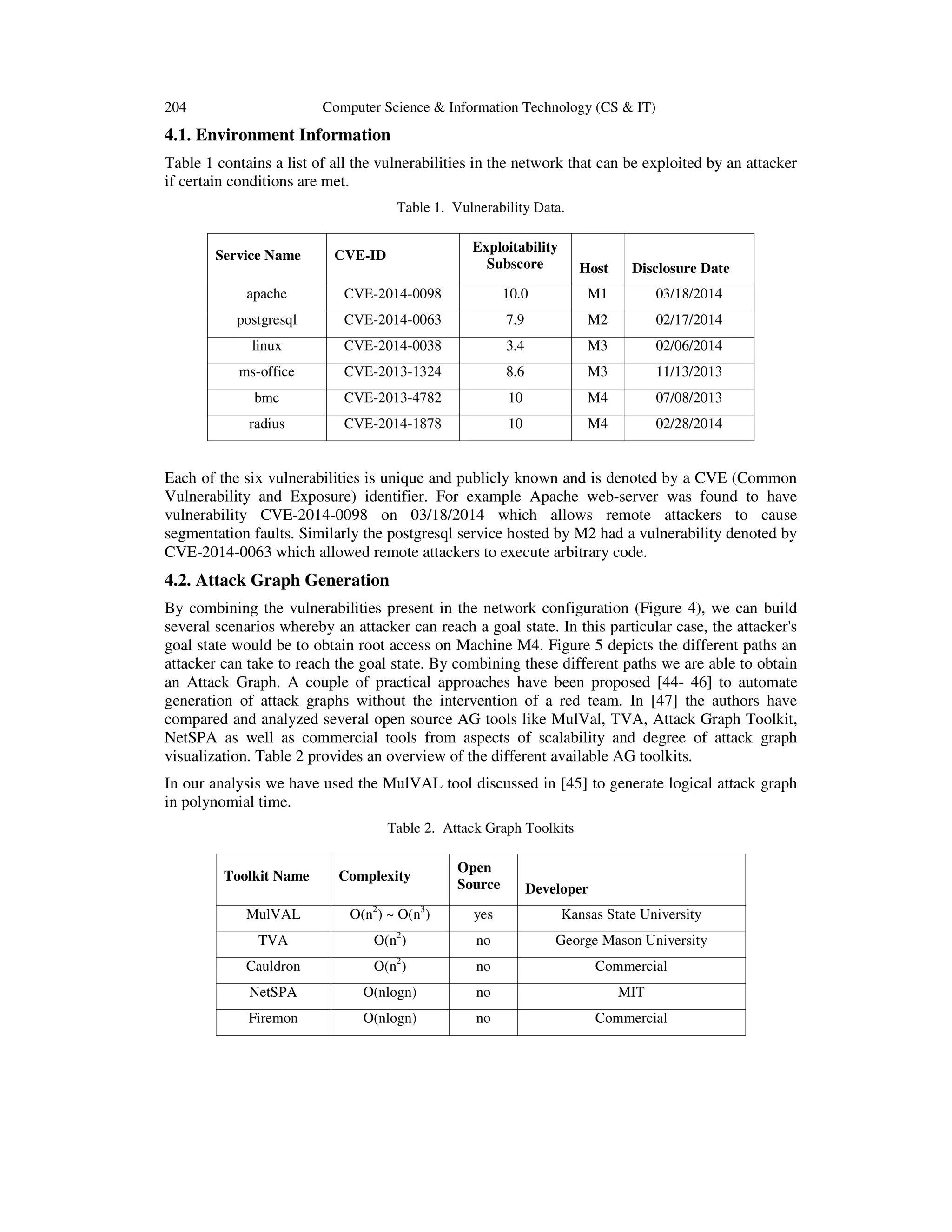 Predictive cyber security | PDF
