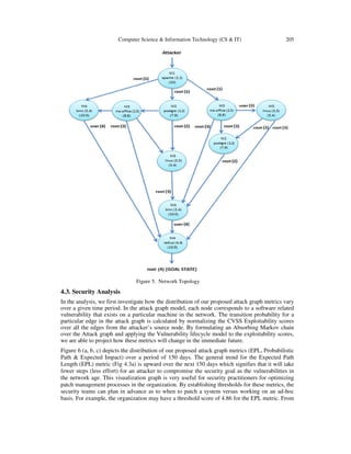 Predictive cyber security | PDF