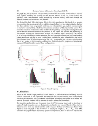 Predictive cyber security | PDF