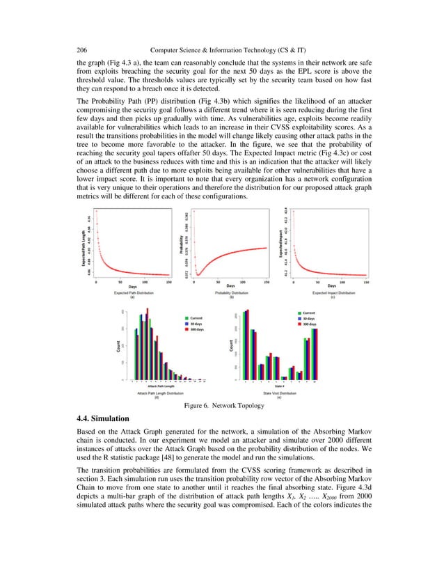 Predictive cyber security | PDF