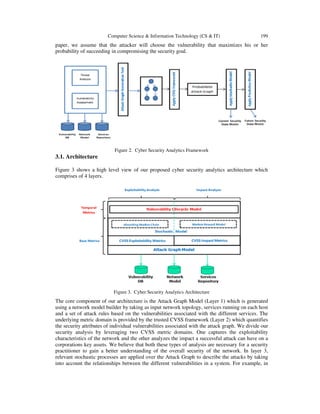 Predictive cyber security | PDF