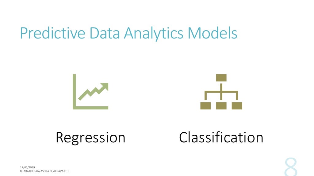 Predictive data analytics models and their applications