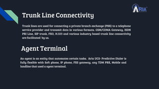 Predictive Dialer: Call Center Solution | PPTX