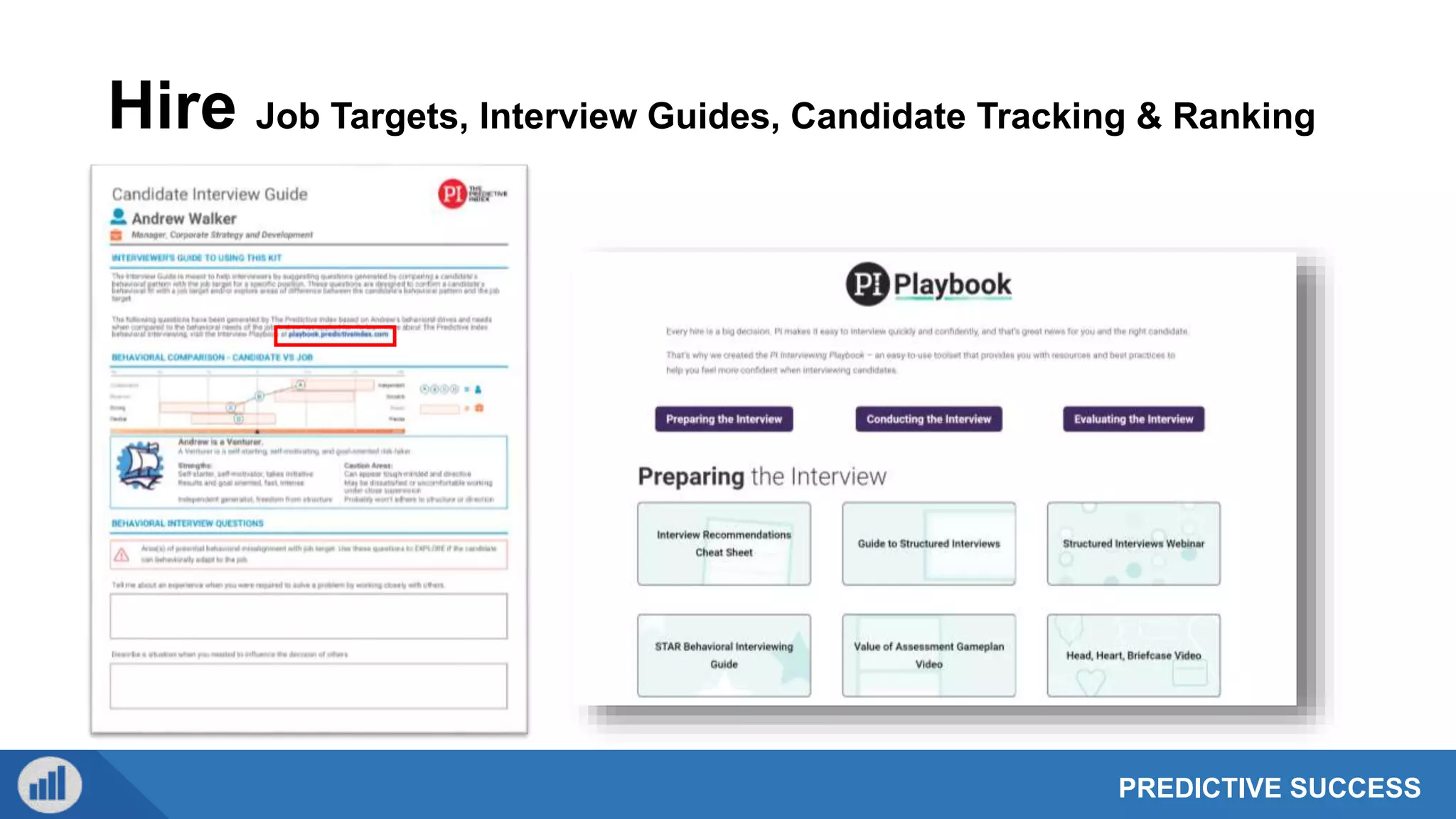 Predictive index 2021 Talent Optimization edition | PPTX