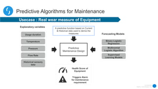 Predictive Maintenance | PPTX