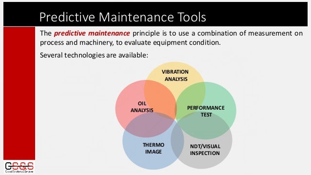 Predictive maintenance