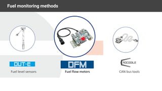 Predictive maintenance of fuel supply line for diesel generator - CASE ...