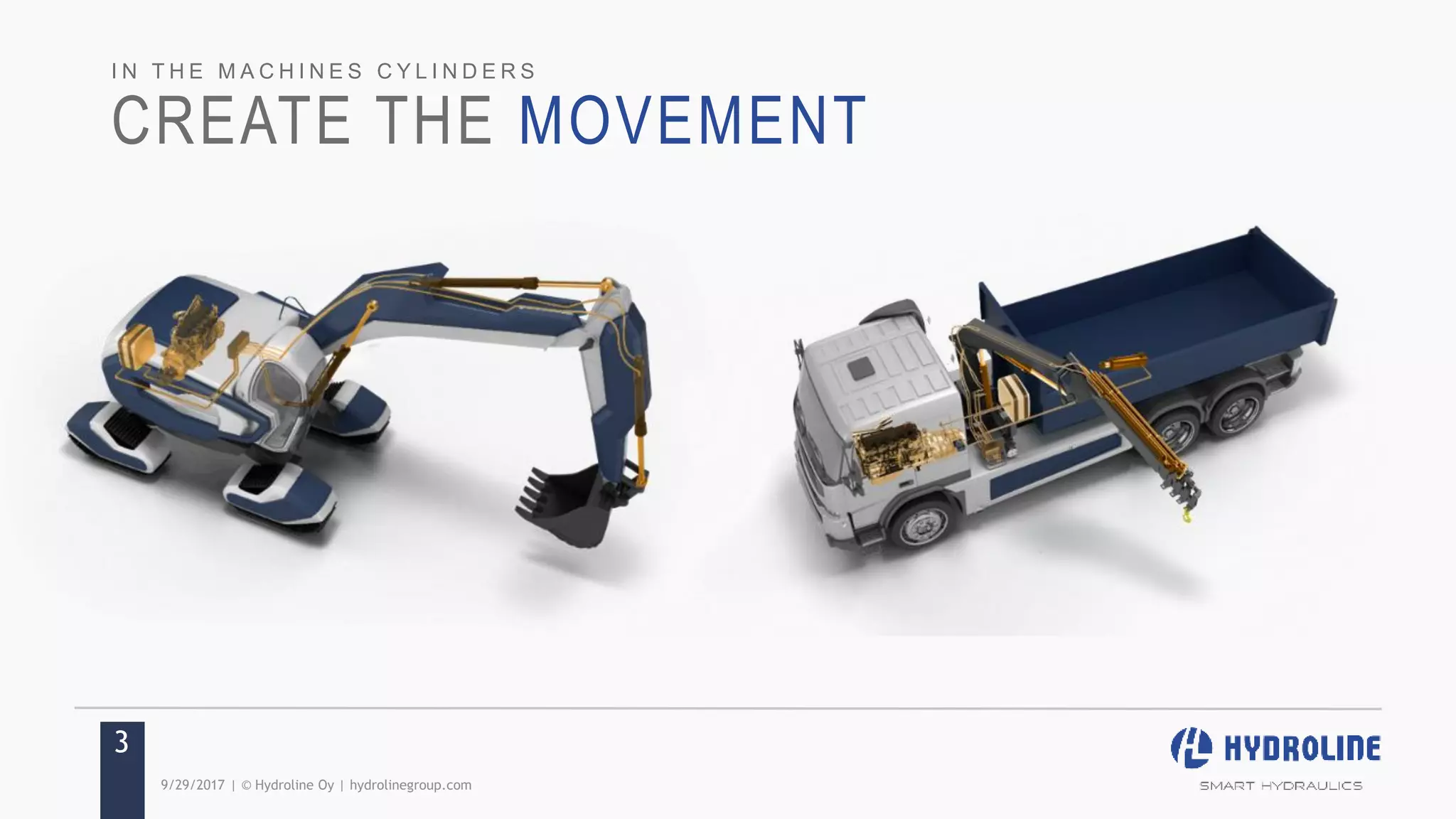 Predictive maintenance for hydraulic cylinders by Hydroline Oy | PPT