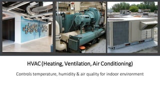 Predictive Maintenance In HVAC Industry | PDF