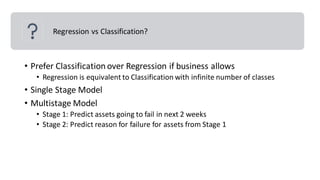 Predictive Maintenance In HVAC Industry | PDF