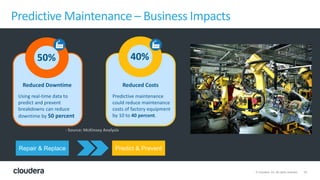 IoT-Enabled Predictive Maintenance | PPTX