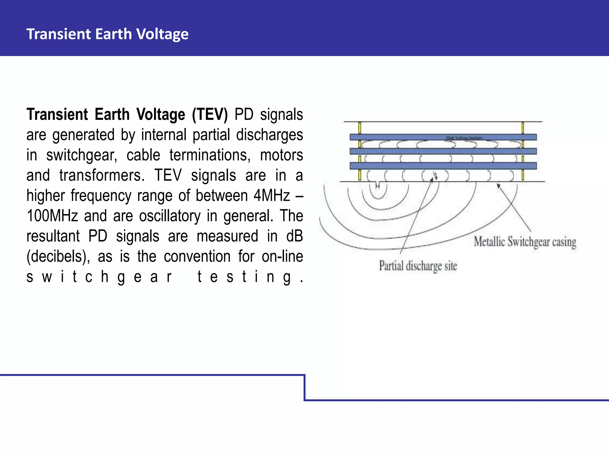 Partial Discharge Test - Switchgear | PPTX
