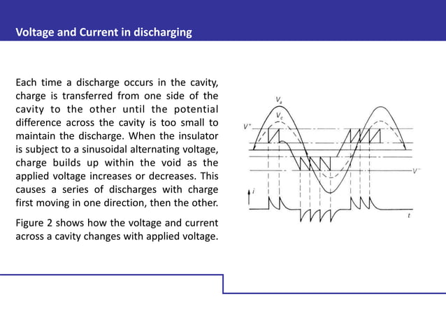 Partial Discharge Test - Switchgear | PPTX