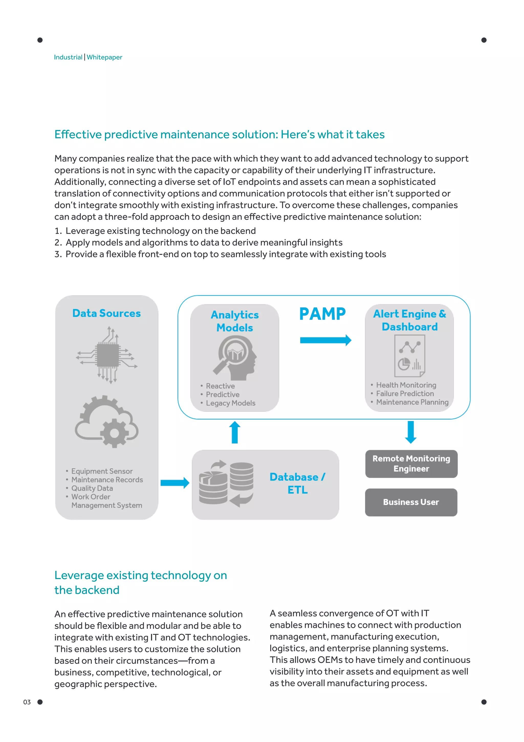Predictive Maintenance Solution -1019 | PDF