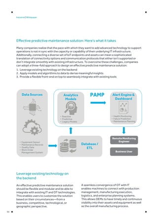 Predictive Maintenance Solution -1019 | PDF