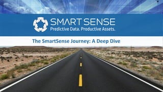 Predictive Maintenance Systems, Technologies & Equipment Management ...