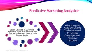 Predictive Marketing Analytics | PPTX